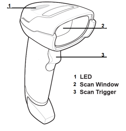 Setting up your Zebra DS2208 to scan LoyLap QR codes